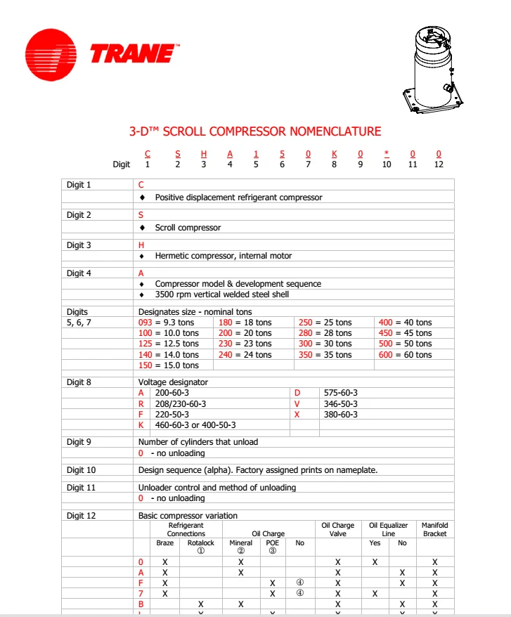 10 Ton Trane Scroll Compressor Air Conditioner Csh100k0e00 ...