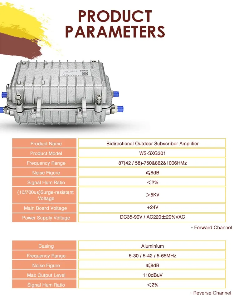 Line Extender Amplifier - CATV Outdoor Amplifier Module