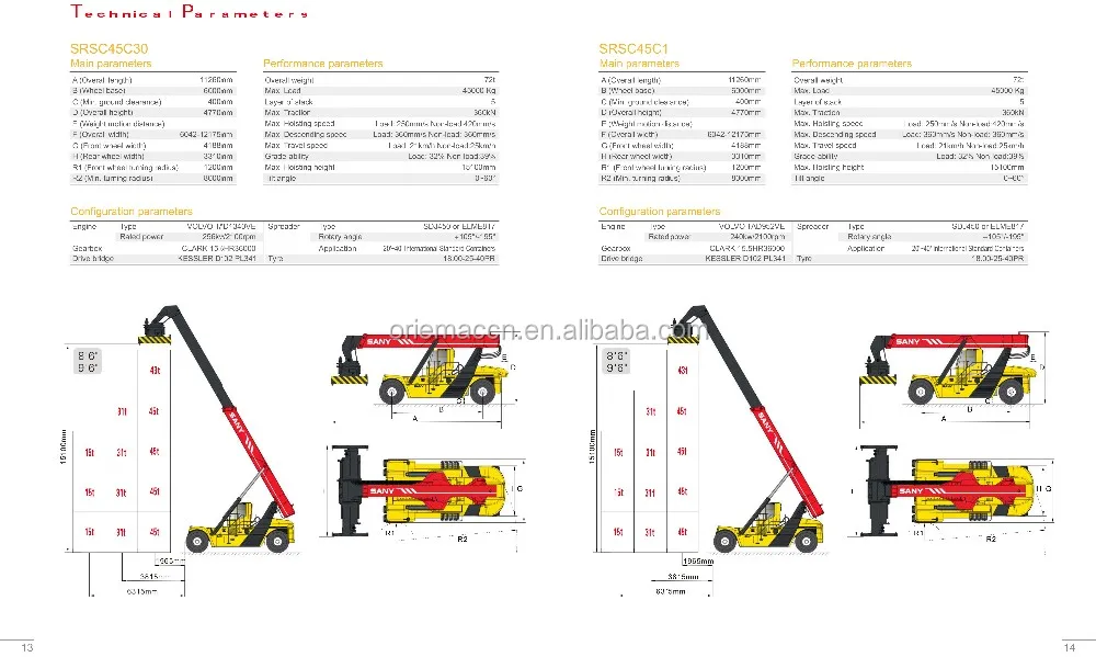 China Sany 45 Ton Reach Stacker For Containers - Buy 45 Ton Reach ...