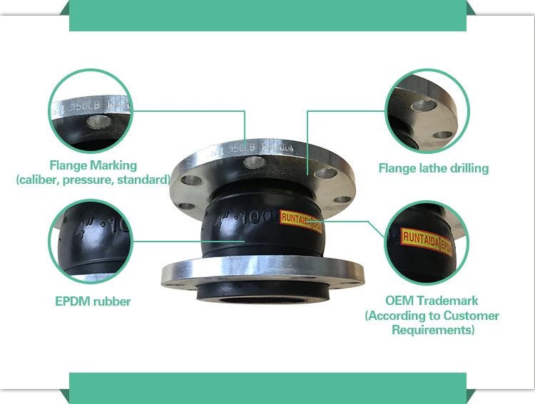 Flanged flexible EPDM Rubber expansion joint Products from Gongyi Runda ...