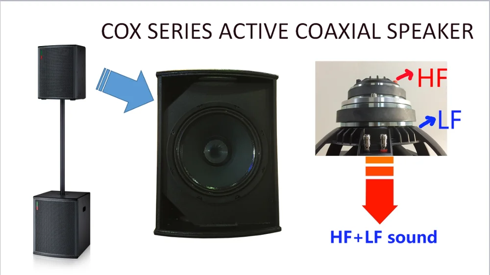 PA Active Coaxial Speaker Tower System with Full Range Monitor ...
