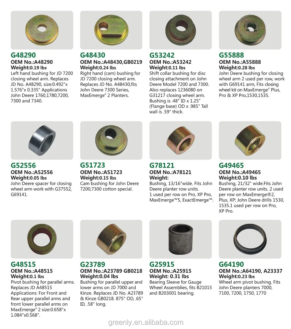 Greenly Machinery Farm Deere Planter High Duty G52062 A52062 Poly Idler ...