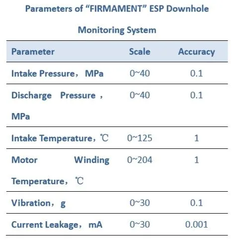 Esp Multi-function Sensor For Oil Field - Buy Esp Multi-function Sensor,Downhole Monitoring ...