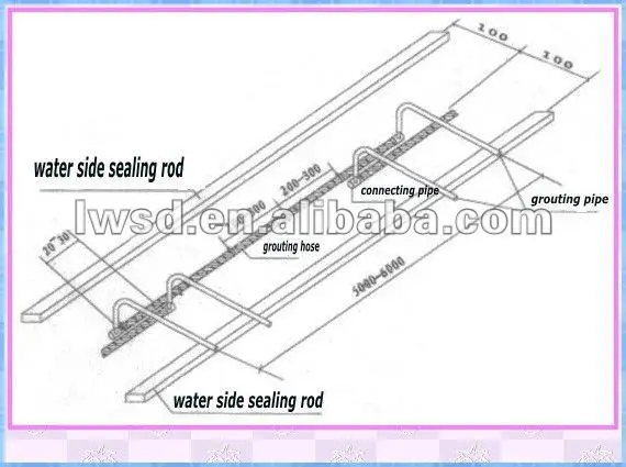 Injection Groutable Hose Waterstop System - Buy Hose Waterstop System ...