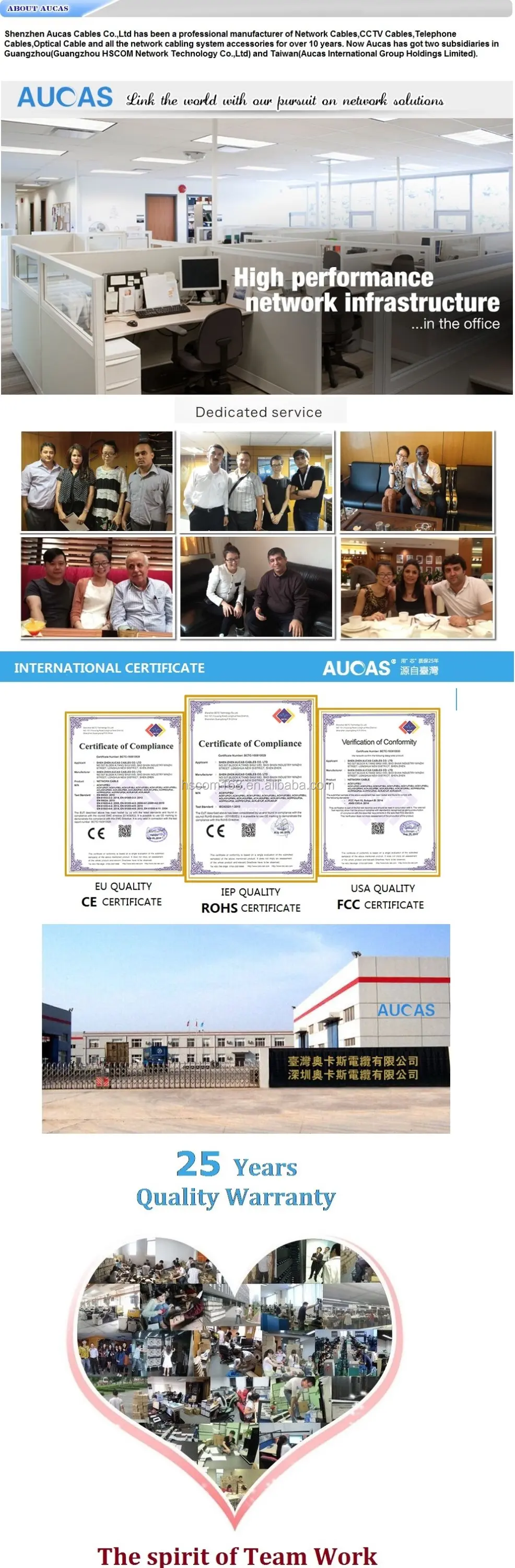 Connection Or Disconnection 10 Pair Krone Module China Krone Lsa-plus ...