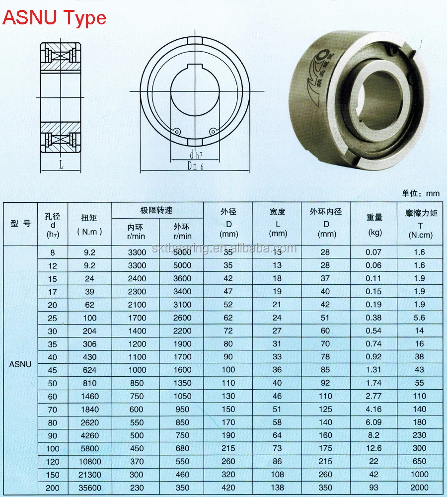 STIEBER Germany Brand One Way Bearings Motorcycle Sprag Clutch Bearing ...