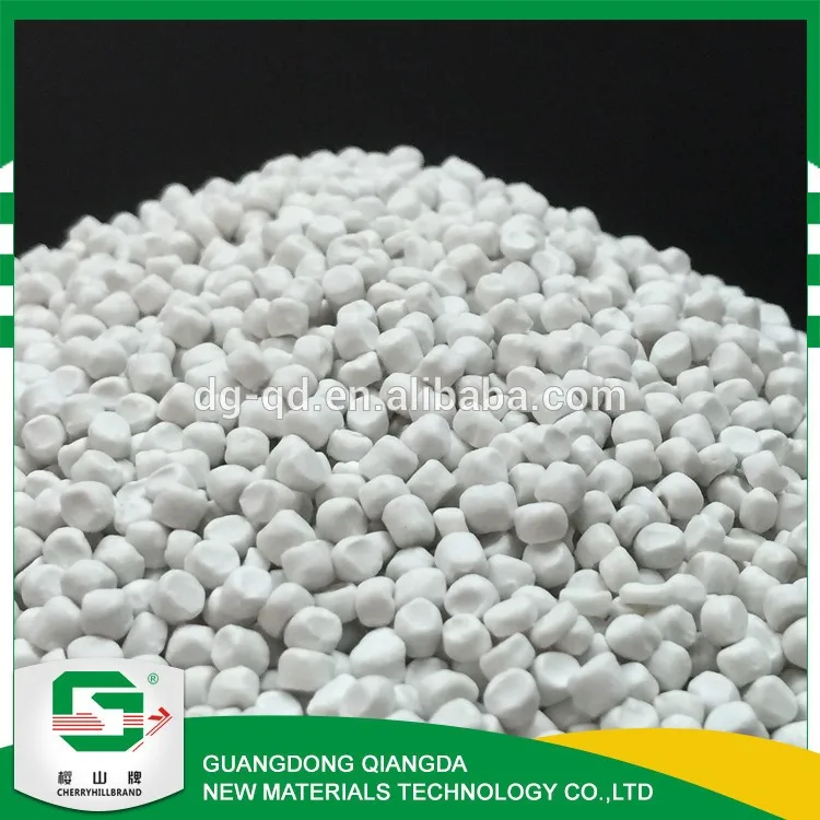 Talc Filler Masterbatch Plastic Granules For Injection Moulding - Buy ...