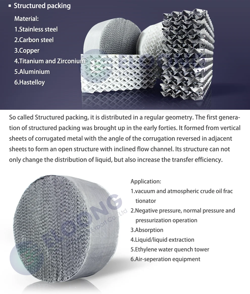 High Performance Ceramic Corrugated Plate Packing - Goodloe Packing ...