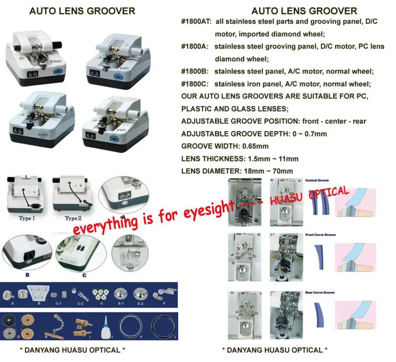 High Quality Optical Auto Lens Groover Hand Grinding Machine Manual ...