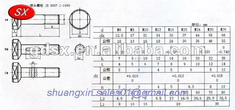High Quality M16 T Square Head Bolts,(m3-m56/rohs) - Buy T Square Head ...
