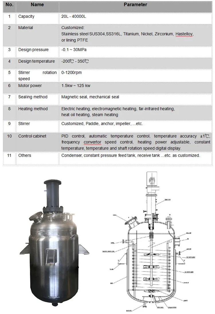 Dispersing Reactor Msgl Polyester Resin Mixing Cryogenic Storage Tank ...