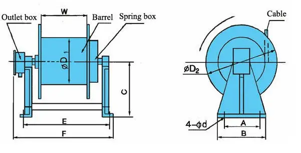 Spring Loaded Cable Reel - Buy Spring Loaded Cable Reel,Sping Cable ...