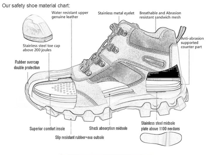 Ce Certification Fashion Sports Safety Shoes With Steel Toe Cap - Buy ...