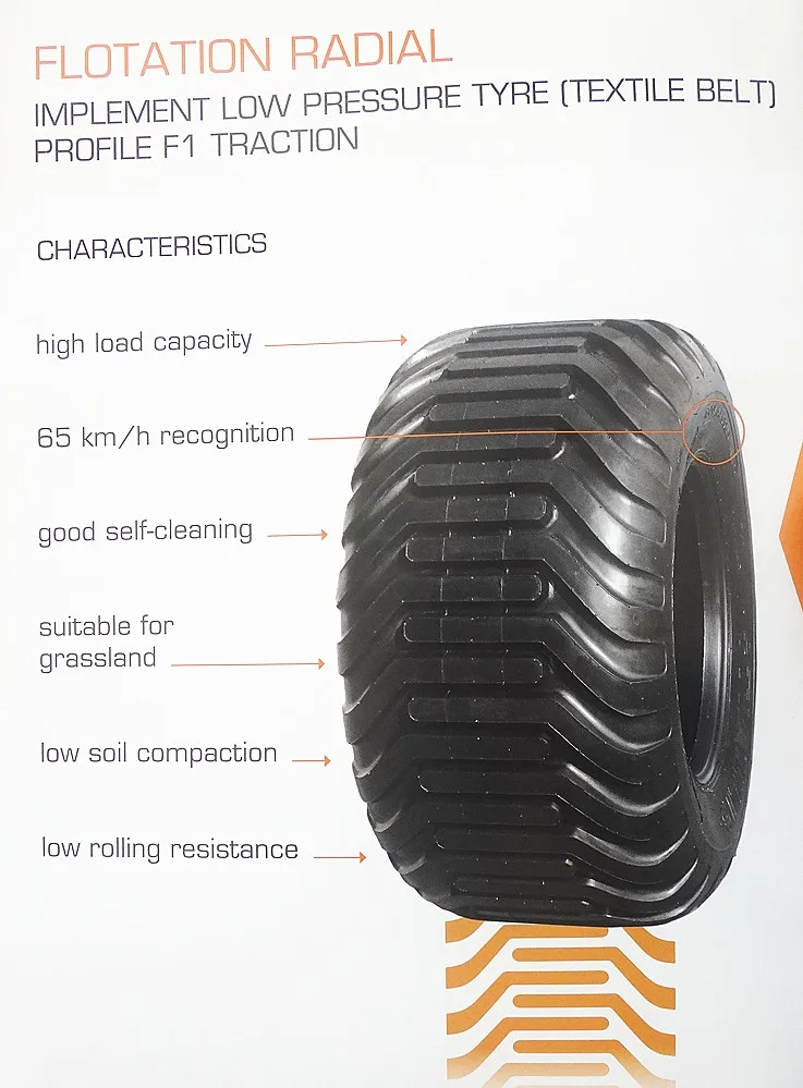 600/55r26.5 Imp High Flotation Farm Implement Radial Tyre F1 With Low ...