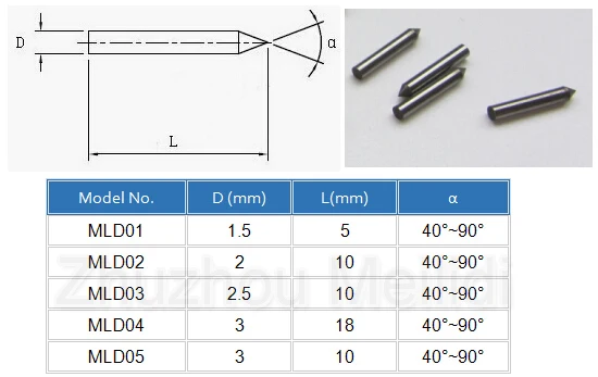 Solid Tungsten Carbide Core Pins - High Performance Cutting