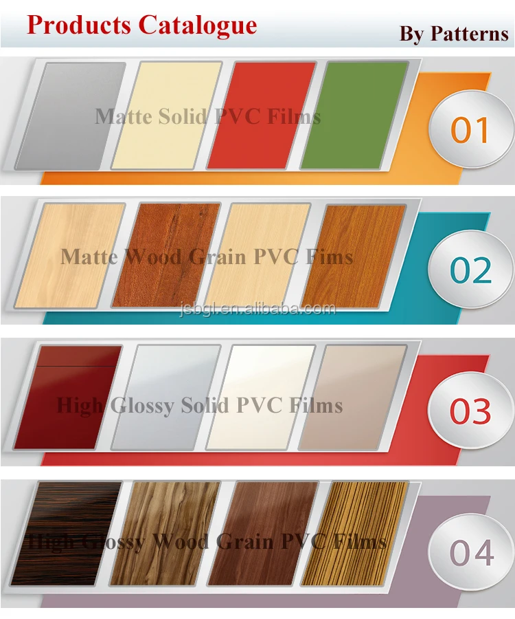 Factory Price High Glossy Flat Lamination Metallic Vinyl Covering ...