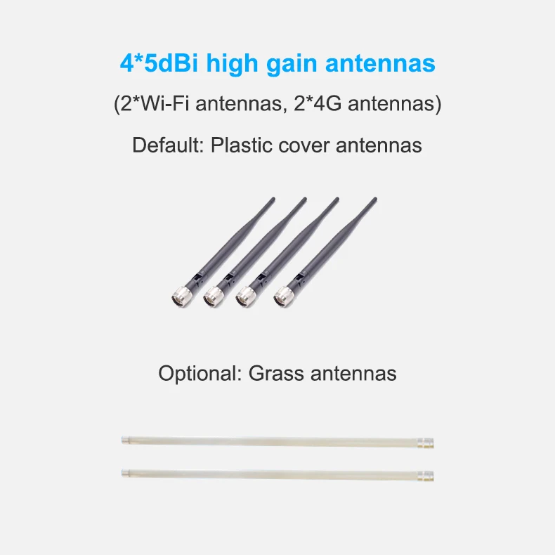 4g Lte Outdoor Cpe Wireless Router Waterproof Ip67 - Buy Wireless ...