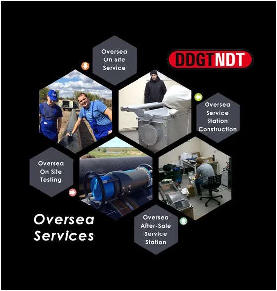 Industrial Ndt X-ray Film Cassettes - Buy Ddgt Ndt Rt Testing X-ray ...