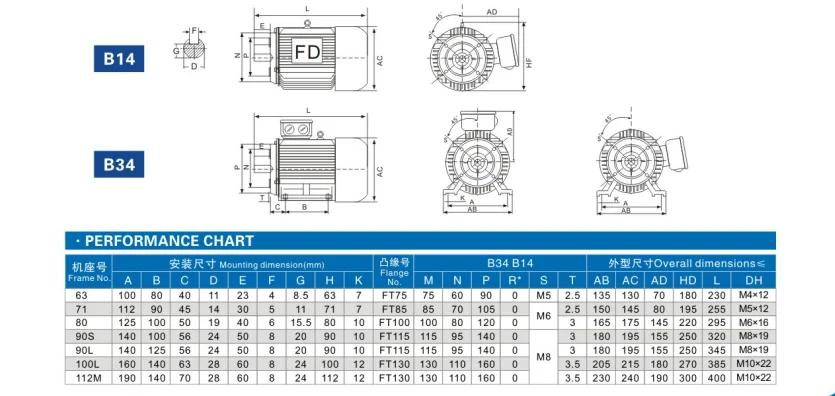 Y90l-4 Electric Motor - Efficient and Reliable Performance