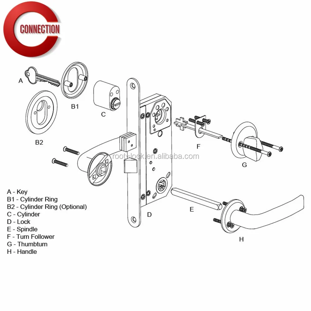 4565 Nordic Lock - Secure Your Doors with Scandinavian Norm