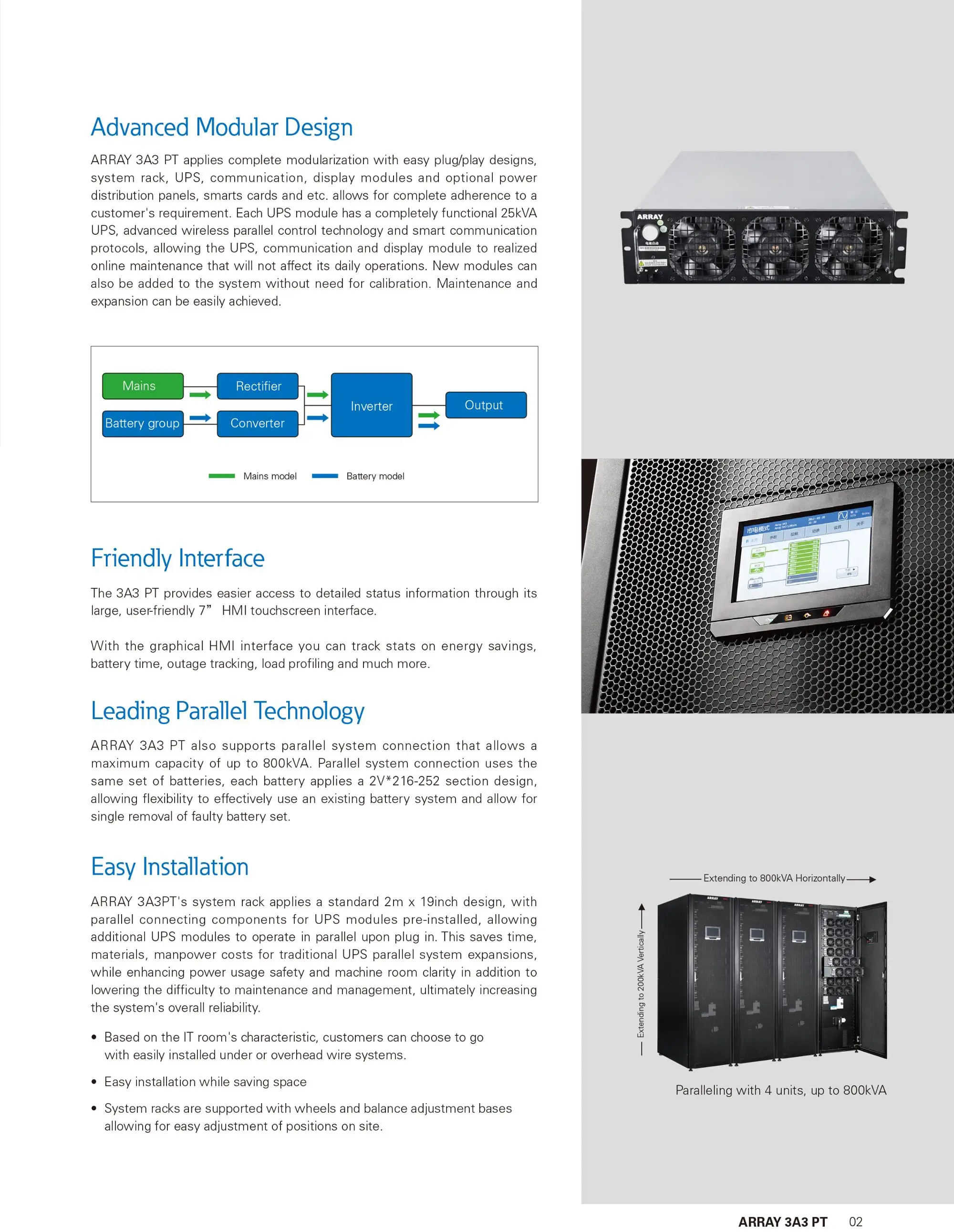 25-200kva Modular Ups 100kva Modular Ups 25kva 50kva 75kva 100kva ...