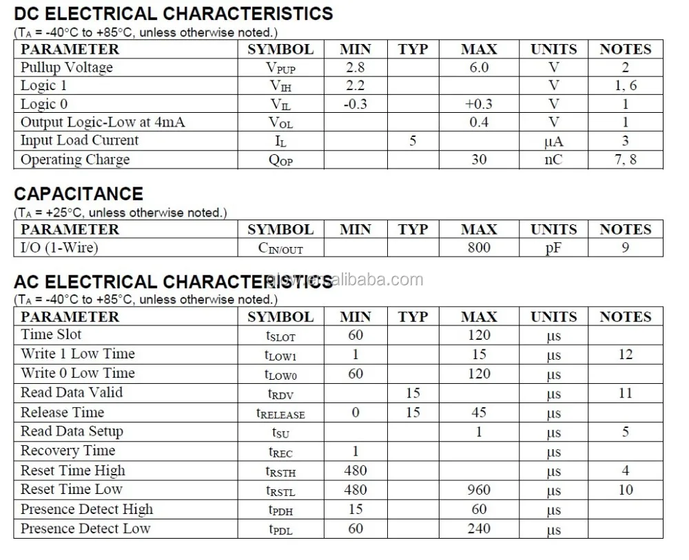 New And Original Ds2401 Silicon Serial Number Integrated Circuit Ic ...