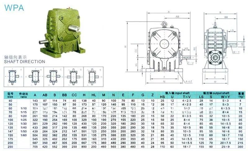 WPA Small Transmission Worm Gearbox WPA 120 30:1-A