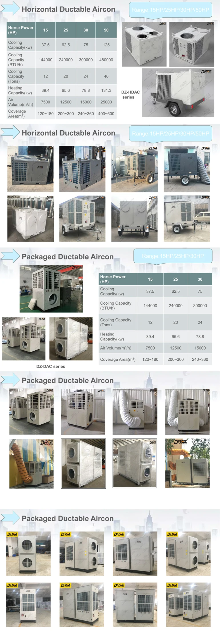 Drez 30 Ton Ac Unit 40hp Air Conditioners Floor Mounted Packaged Type ...