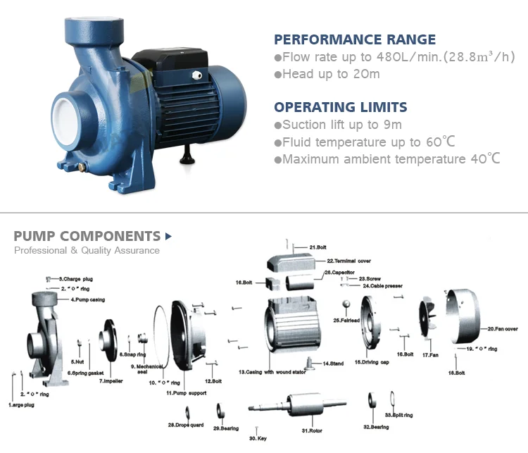 High Pressure 2hp 3hp Water Pump Specifications 2 Inch Electric ...