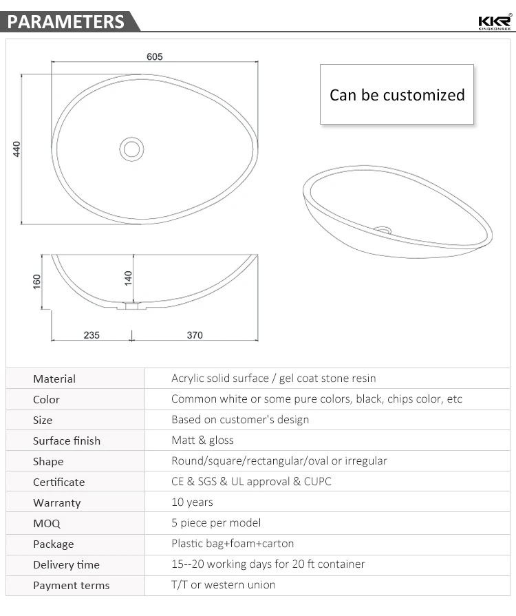 Wash Basin Sizes In Inches Designs In Living Room,Shell Shaped Bathroom ...