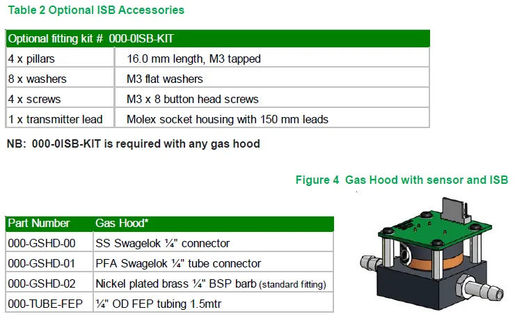 Alphasense No2-b43f+isb Board No2 Sensor With Analog Output Board For ...