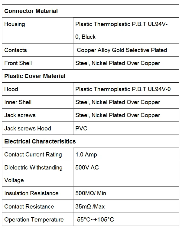 1.27mm 3m 10326 10126 Mdr 26 Pos Cable Connector With Cover - Buy 3m ...