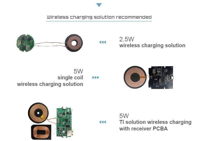 Newqi 10w Fast Wireless Mobile Charger Mini Project Digital ...
