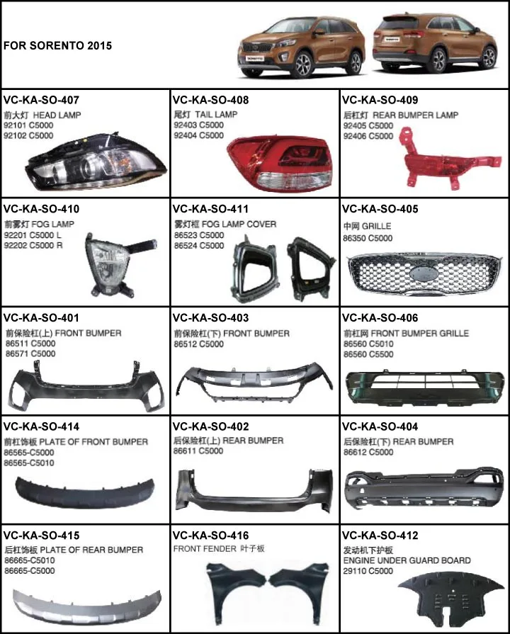 For Sorento 2015 Auto Car Grille - Buy Oem 86350 C5000,Auto Car Grille ...