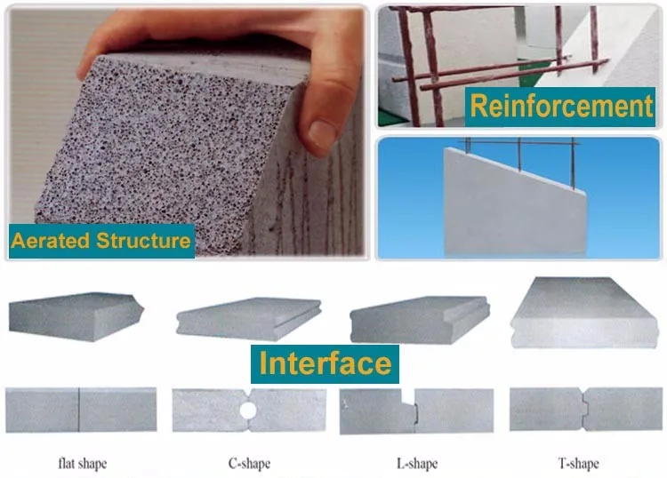 Aac/alc Panel Is Short For Autoclaved Lightweight Concrete Panel - Buy ...