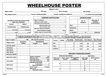 Wheelhouse Poster MGN 301 (M + F)