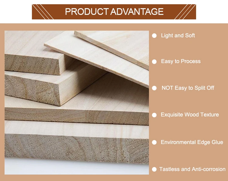 Hot Selling Paulownia Solid Wood Batten Panels for Modern Furniture ...