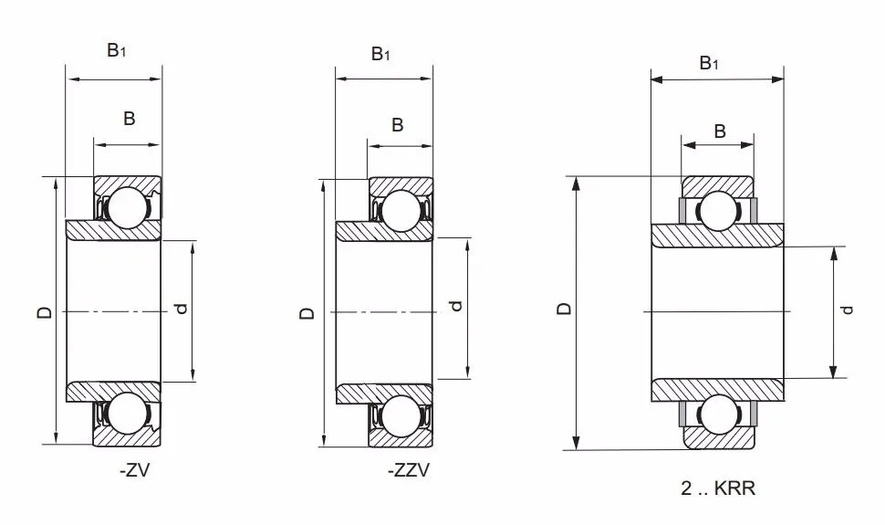 6204ZV rodamientos de bolas para camiones de plataforma para ruedas ...