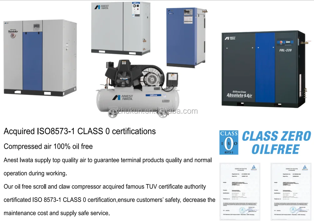Outstanding Oil Free Food Grade Scroll air Compressor 3.7kw for Dental ...