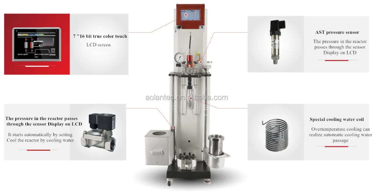 High Pressure Reactors for Lab - Hydrogenation & Polymerization