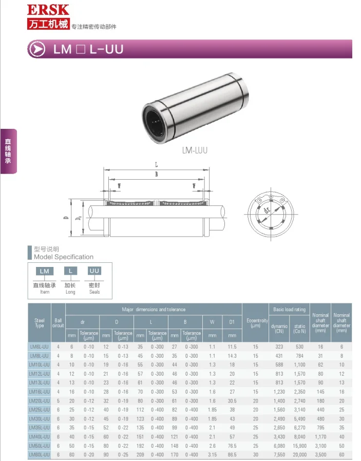 Linear Motion Bearings - High Precision and Durability