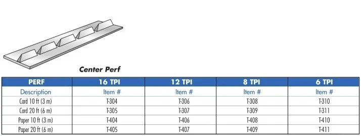 Hot Sale Perfect Perf T-308 Perforating Rules for Paper Cutting