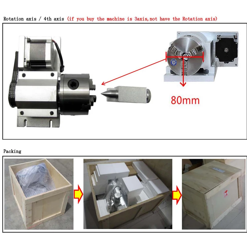 Fourth Rotary Axis Mini Cnc Router Machine Usb 3axis 3020 Z Vfd With 1 5kw Spindle Motor And