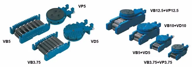 Machine Moving Roller Skate - Efficient Transport Solutions