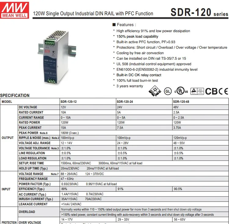 Mean Well Sdr-120-12 120w 12v Din Rail Power Supply - Buy 120w 12v Din ...