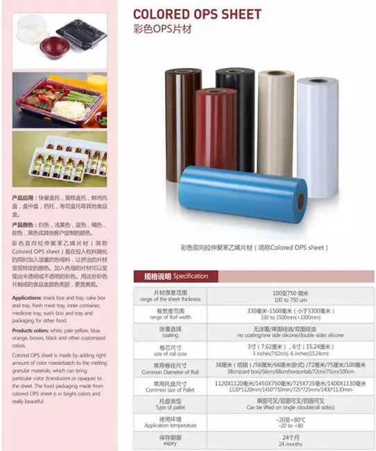 Clear Bops Sheet For Thermoforming Machine Use - Buy Thermoforming ...