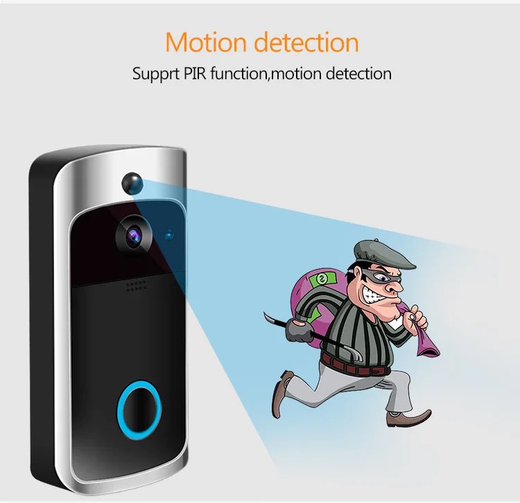 Home Security Wireless Audio Visual Intercom Video Door Bell For ...