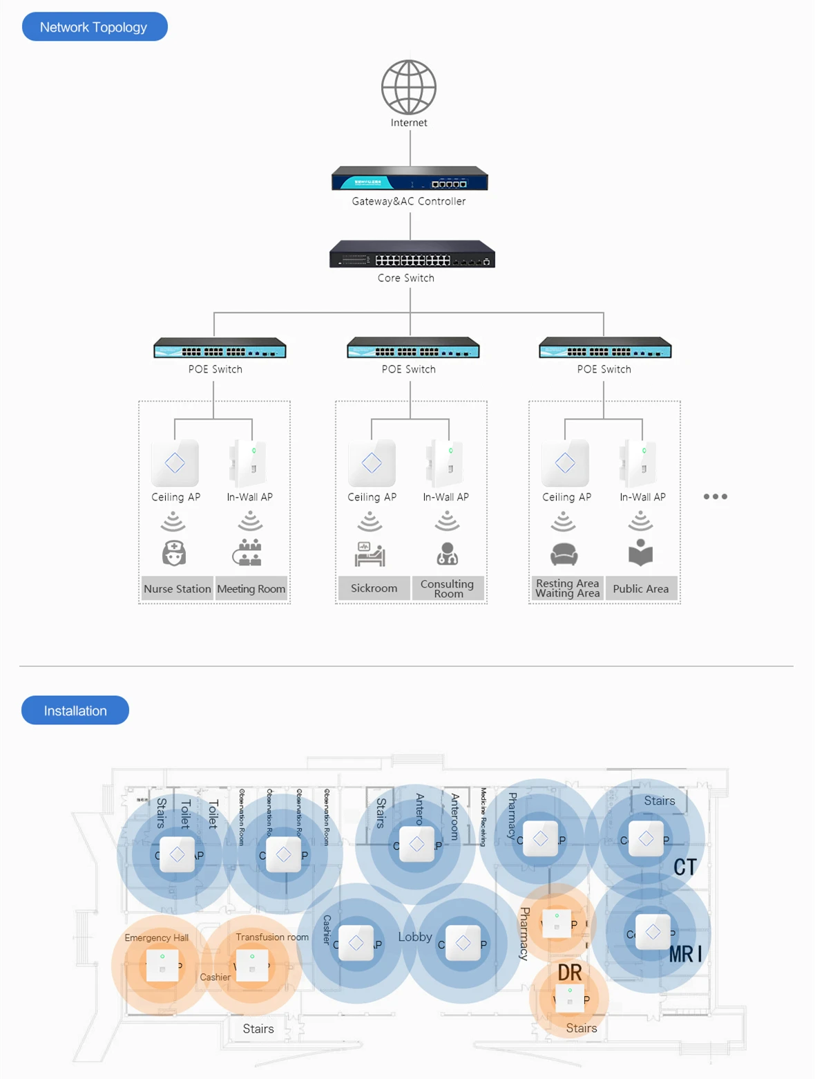 Shenzhen Yunlink Technology Co., Ltd. - Wireless Access Point, Outdoor ...