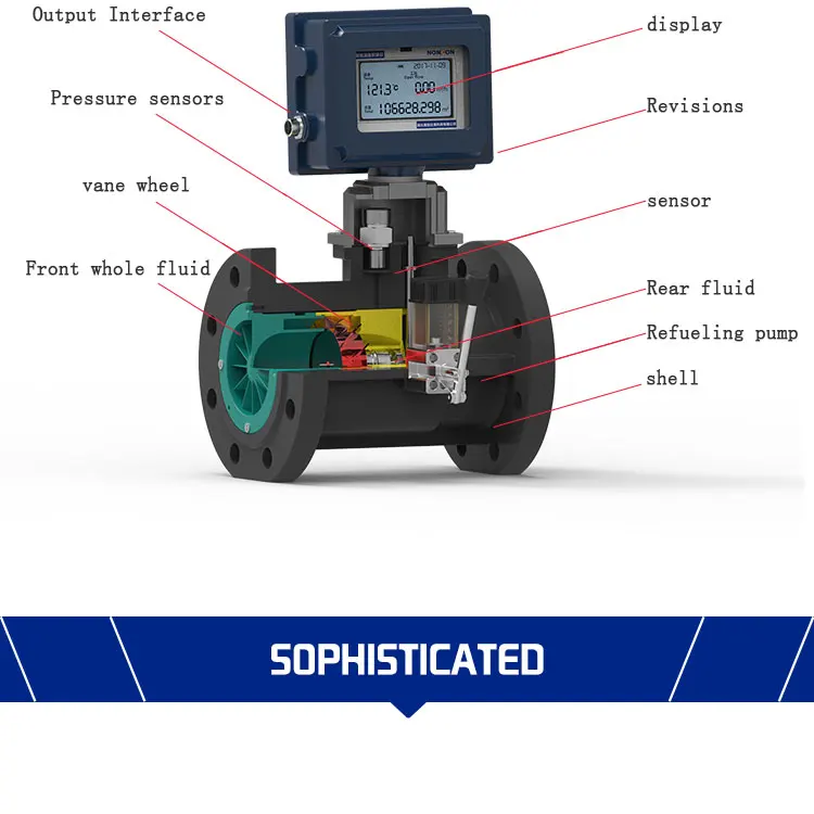 Cheap Natural Lpg Gas Turbine Flow Meter Propane N2 Nitrogen Compressed Air Gas Flow Meter With ...