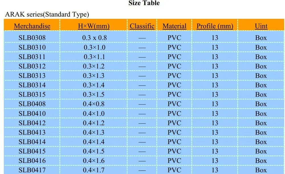 High Quality Creasing Rule for Die Cutting/Creasing Matrix 1.5*0.5mm ...